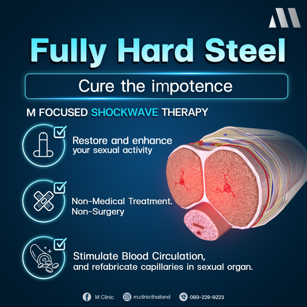 M Focused Shockwave - M Clinic Thailand