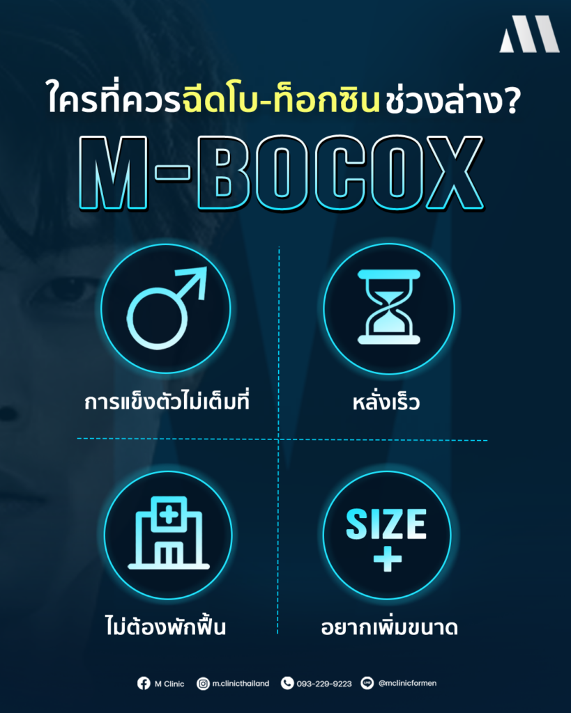 M Bocox Program - M Clinic Thailand