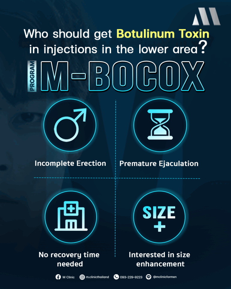 M BOCOX Program - M Clinic Thailand