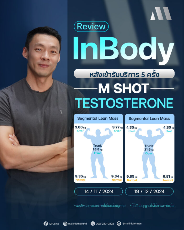 รีวิวจากผู้ใช้บริการจริง : คุณเต้ กับประสบการณ์ M Shot Testosterone ที่ ...
